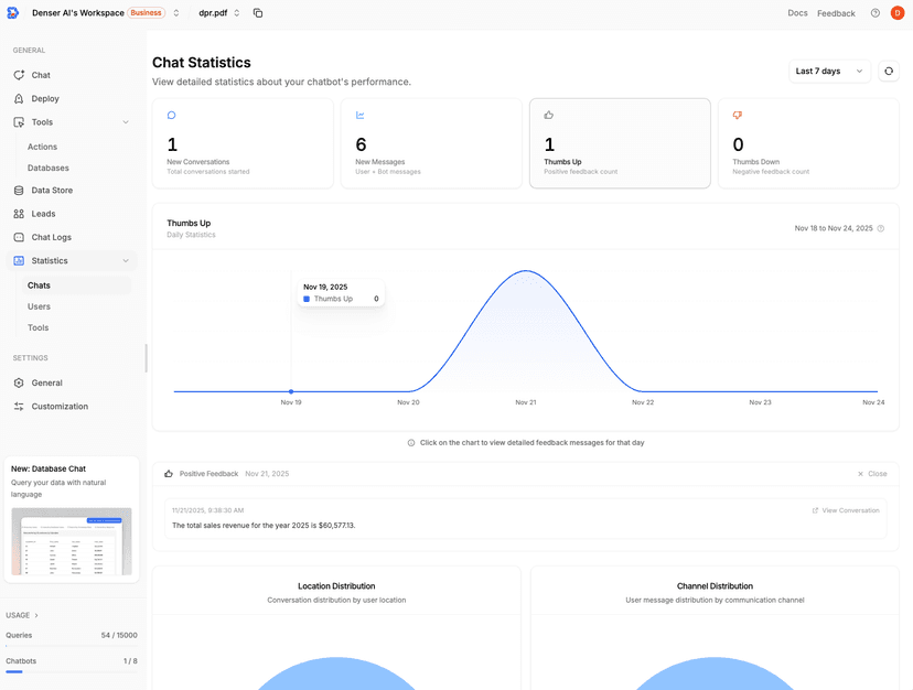 How to Create a Chatbot With Your Documents | Denser.ai