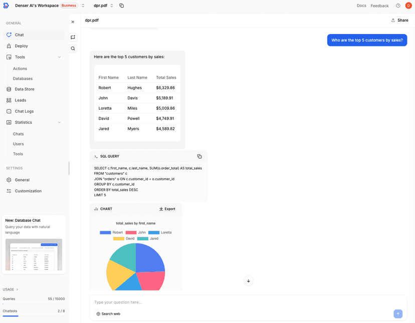 How to Create a Chatbot With Your Documents | Denser.ai