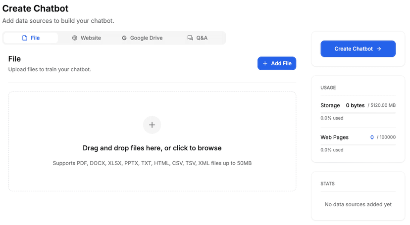 How to Create a Chatbot With Your Documents | Denser.ai